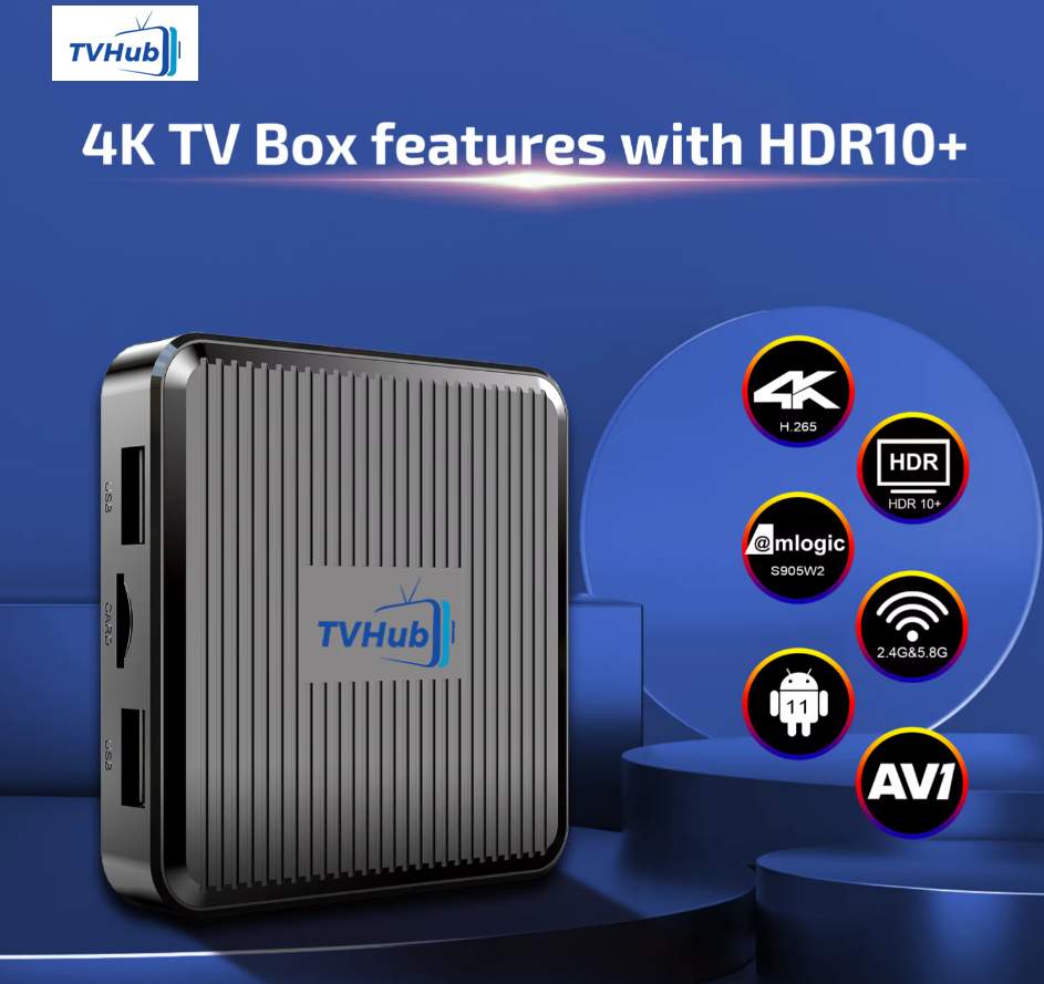 Best Android IPTV Box
